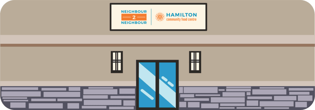 Neighbour to Neighbour Centre | Help is Just a Neighbour Away