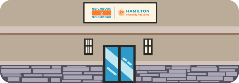 Neighbour to Neighbour Centre | Help is Just a Neighbour Away