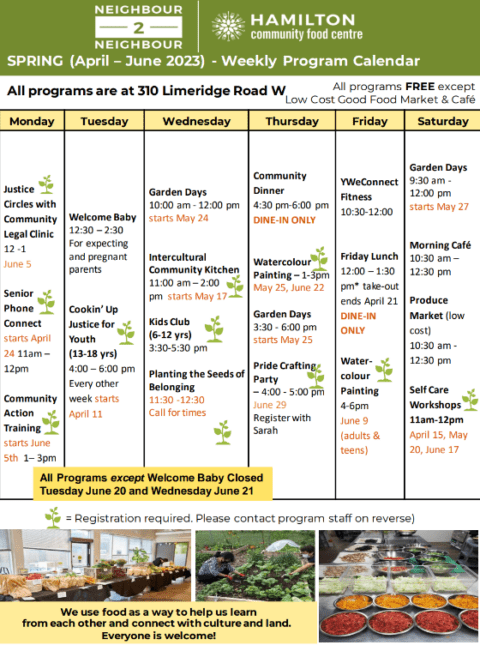 Hamilton Community Food Centre | Neighbour to Neighbour Centre