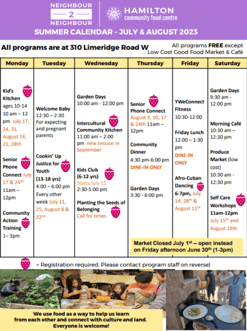 Hamilton Community Food Centre | Neighbour to Neighbour Centre